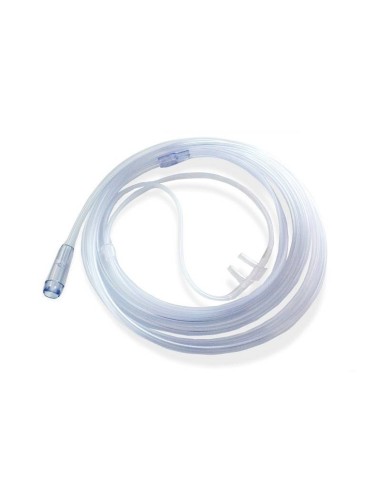 Oxygen Pack Resistance | TuTratamiento.com